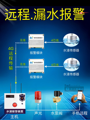 无线漏水报警机房浸水传感器4g远程水泵房水区档案室洪水报警