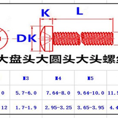 M5 M6 M8 M10十字球面t圆柱头螺丝304不锈钢DIN7985HP盘头大圆头