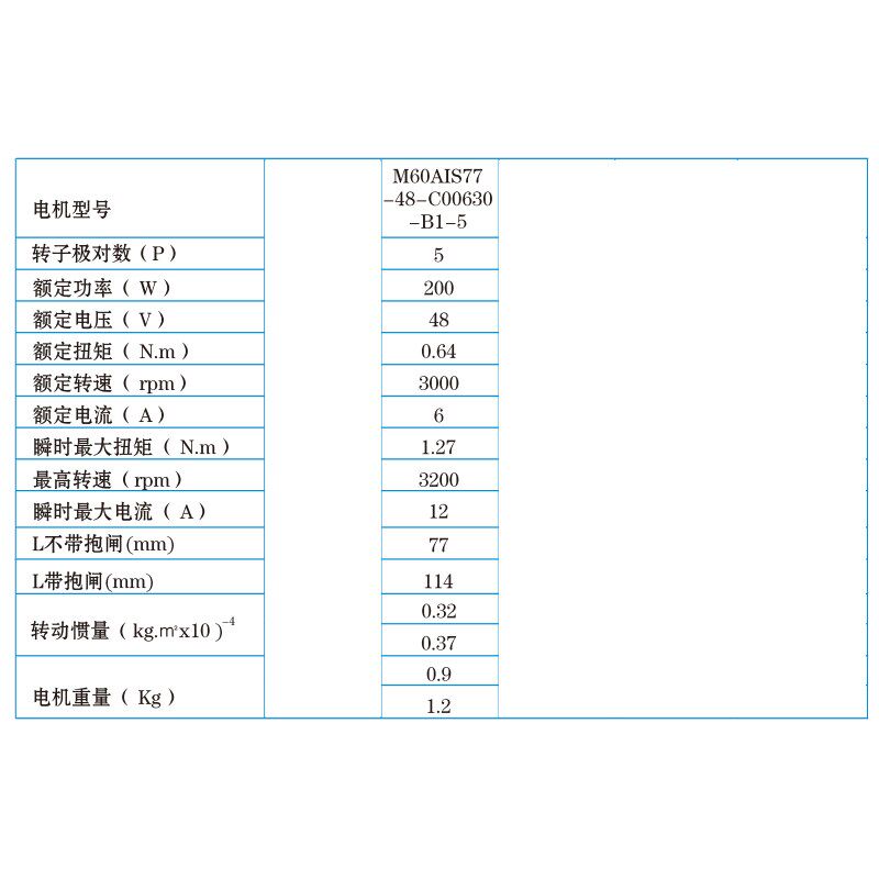 低压直流伺服电机驱动器套装17位单圈绝对值485通讯100W750W4.4KW