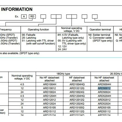 ARD50012 26.5GHz SMA 12V 单刀双掷射频微波高频同Z轴切换开关