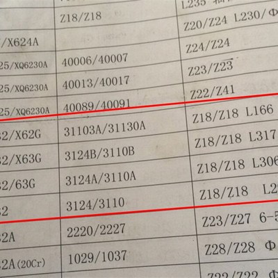 长征铣床X6232铣床螺旋伞齿轮31103A/31130A 3L124B/3110B 3124A