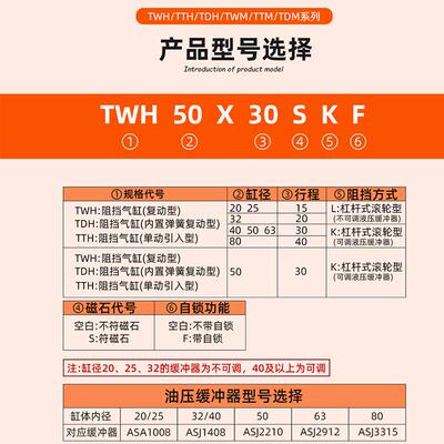 流水线阻挡器气缸止动器TWH/TWM/TTH50X30SKF20/63/80*15SK带自锁