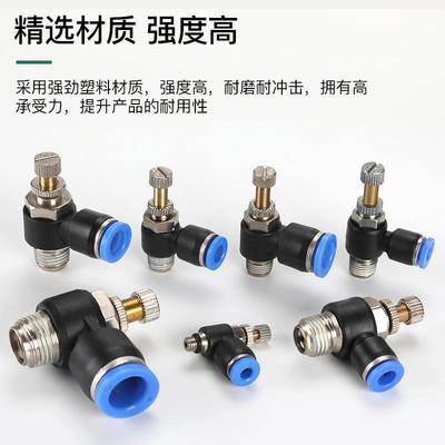 接头SL802气缸节流阀6-01气管快插10-03调速阀12-04开关4M5