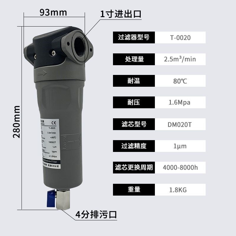 壁挂式激光机切割空压机精密过滤器CTAH级16kg压缩空气油水分离器