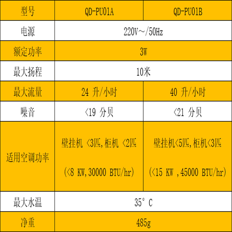 群达 全自动吸水排水抽水泵 空调冷凝水提升泵 220V 家用小型静音