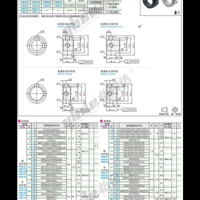 FBC01 FBC02 FBC06 FBC21 FBC22-D3 D4 D5  D6-B5 B6 B7 B8 B9