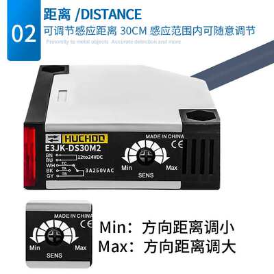 方形红外线漫反射传感器光电开关E3JK-DS30M2常开12V24V220V常闭