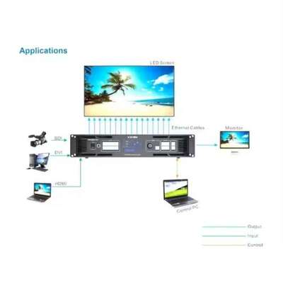 诺瓦LED视频处理器 Novastar VX16S Led Display Video Processor