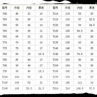 聚氨酯 六角弹性圈 联轴器缓冲垫T型梅花六角T100 T105 T108 T110