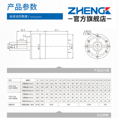 正科ZGA37RG中心偏心轴520马达可调速金属齿轮直流减速电机12V24V