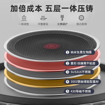 316不锈钢烤盘户外露营便携可折叠E把手不粘锅烧烤盘卡式炉烤肉盘