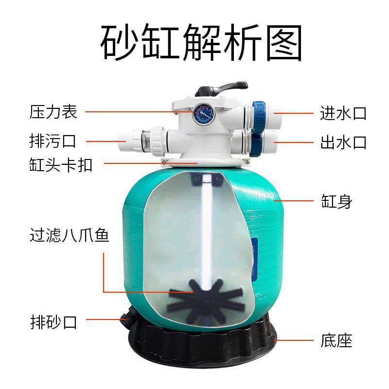 游泳池砂缸过滤器出精密沙缸钢过滤器顶水族馆循环水处理设备
