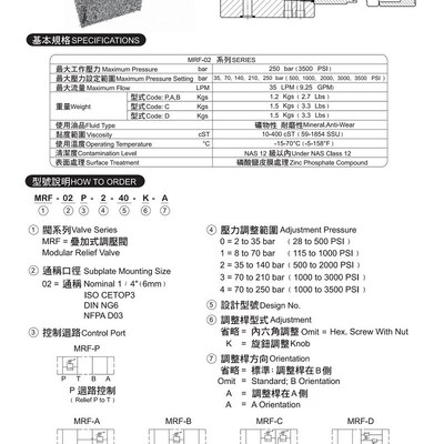 海德门HIDRAMAN溢流阀MRF-03C-1-40-K MRF-I03C-2-40-K MRF-03C-0