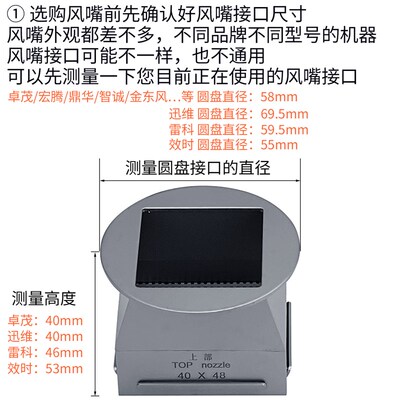 酷睿HX系列CPU风k嘴12/13/14代14900HX 拆焊喷嘴卓茂BGA返修台风