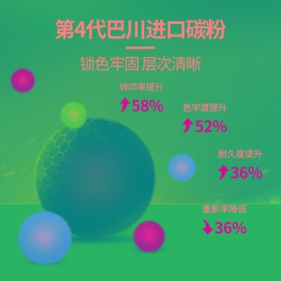 天熙适用惠普m154a硒鼓m180n Color LaDserJet  ProM181fw粉盒M15