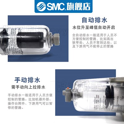SMC过滤 油水分离器AW20/AF20/AFM20/AFD20/AC20D-N02/0W2BCG-CZ-