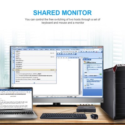 AIMOS HDMI KVM Switch Box Share 2E Computers with One Keyboa