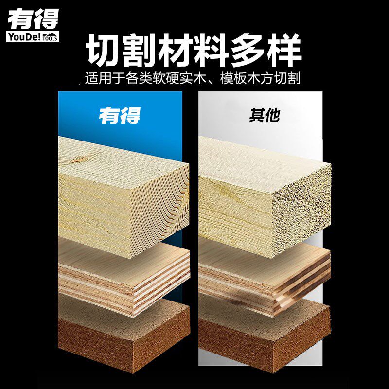 热销锂电锯片木工专用手提锯云石机木头切J割片新型锂电锯锯片5寸