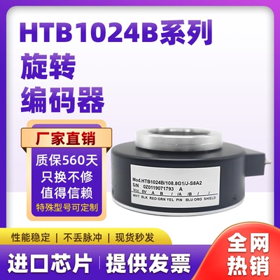 替代禹盟HTB1024B/108.8G1编码器