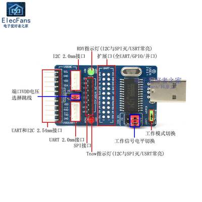 极速CH341A模块USB转SPI/I2C/IIC/UARTBIOS/24/25X储存芯片烧录器