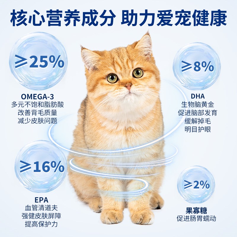 极速乳化鱼油猫用宠物南极磷虾油猫咪卵磷脂狗狗T营养软膏美毛护