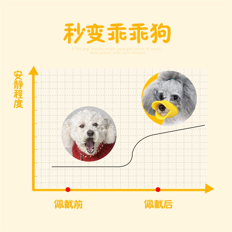 极速狗狗鸭嘴套防咬叫小狗小型犬止吠器泰迪口罩S嘴罩神器狗罩宠