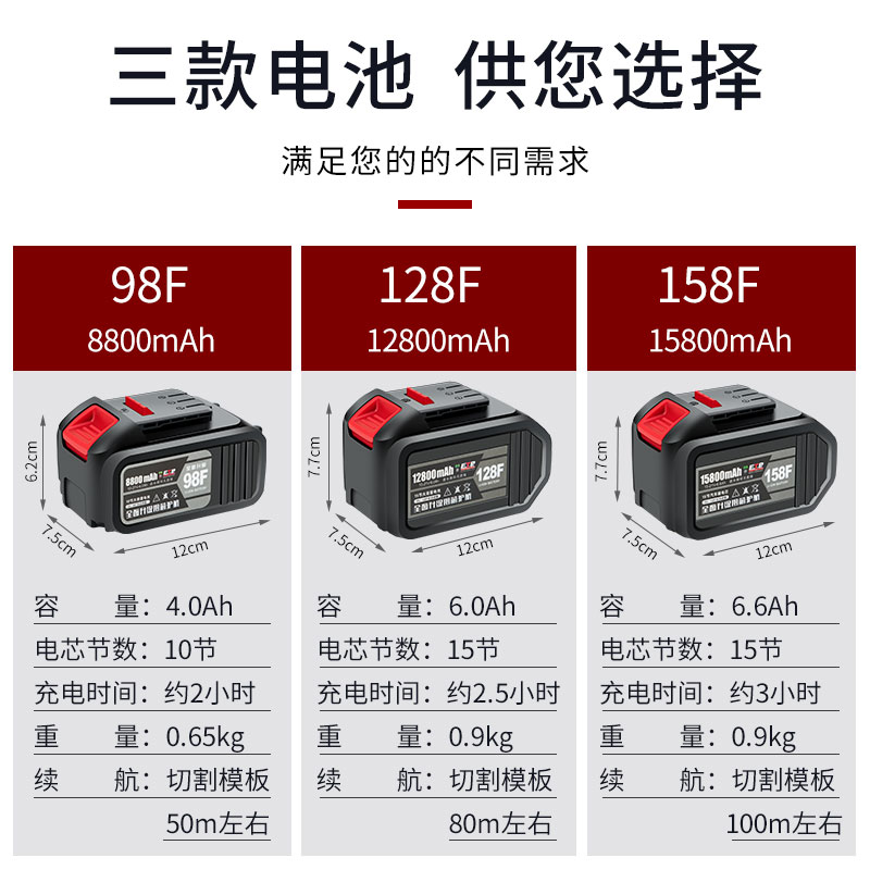 好货龙邦5寸锂电电圆锯充电式木工手推锯手持大功率大艺通用无刷