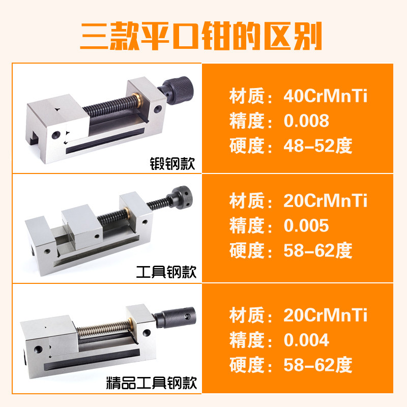 好货高精密QGG平口钳小型磨床批士CNC钻铣床手动直角老虎钳2-6寸