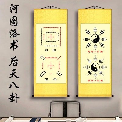 速发河图洛书挂画伏羲先天八绸图易装后天八卦经饰丝卦卷轴挂图