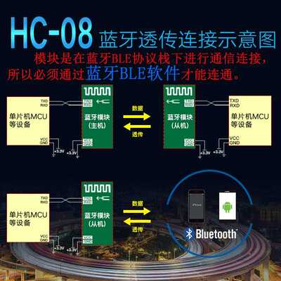 好货。HC-08 蓝牙模 块 主从一体无线串口通信透传模块 CC2540带