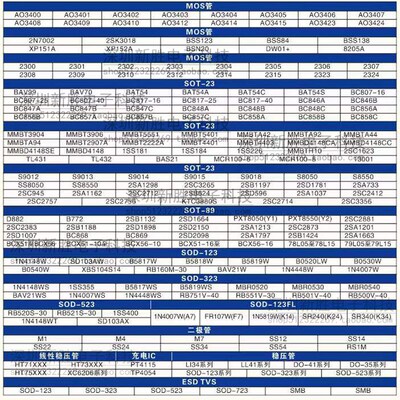 LL4148 1N4148 LL34 SOD80 1206 贴片稳压开关二极管 圆柱玻璃管