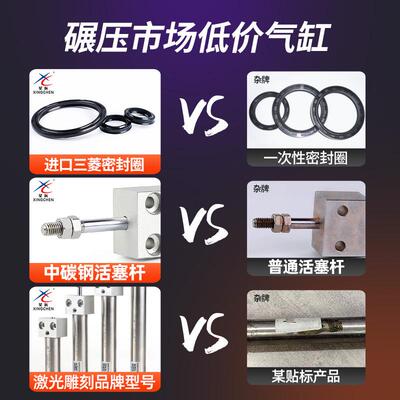 星辰气动方头不锈钢迷你气缸CDJ2RA10/16-15*20*30X45X50X75-100