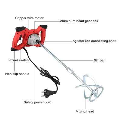 极速2100cW Electric Control Handheld Paint Cement Plaster Mo