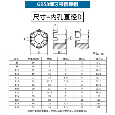 速发M6M10M16M20M42粗牙/细牙开槽螺母碳钢带槽螺帽六爪开花六角