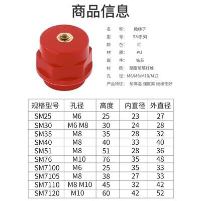 厂家供应S压SM25 M6M绝缘支高柱低红色强度绝缘柱纺锤形零子排绝
