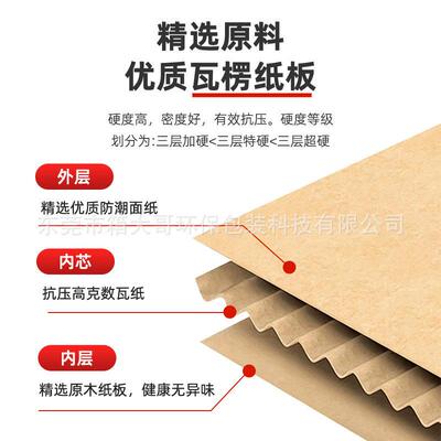 扁正DLQ方形包装纸箱油画框打电商包快递物相流纸箱小批量印刷lo