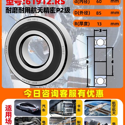 进口轴承型号大全61912 61913 61914 61915 61916 61917RS 高速P2