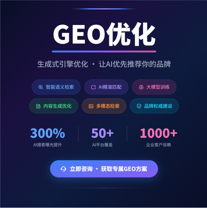 GEO软件优化开发多城地域精准拓词引流AI智能体系统定制搭建源码