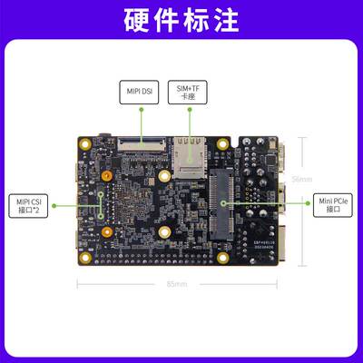 极速野火鲁班猫4卡片电脑AI瑞芯微RKD3588S开发板8K影片解码对标