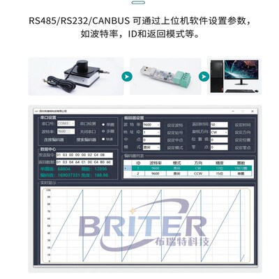 绝对式编码器SSI/BISS单圈多圈出轴盲孔抱箍测角度速度位移传感器