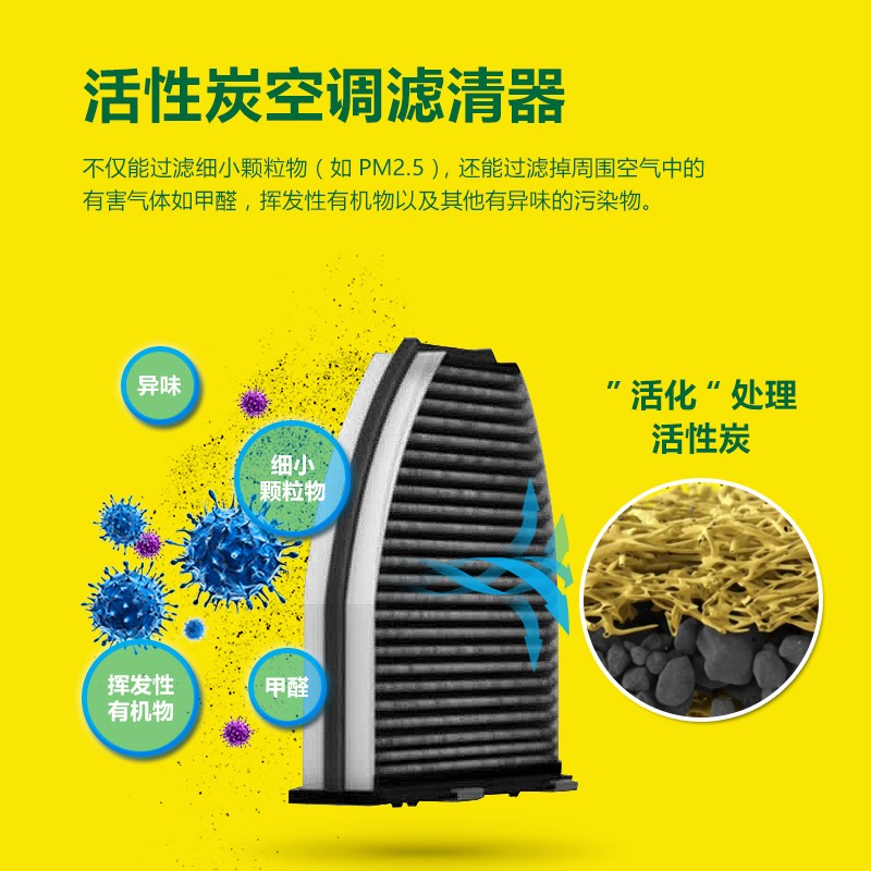 东风/广汽 曼牌过滤空调滤芯专车专用下单备注车型年款排量