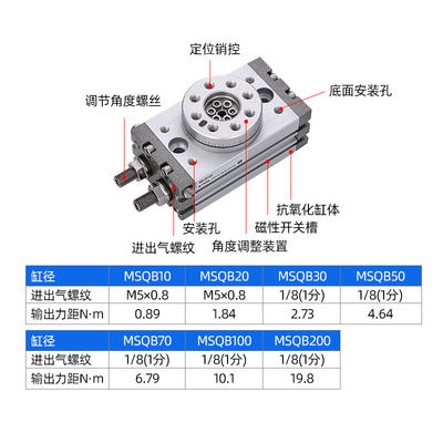 。旋转摆台气缸MSQB1A/2A/3A/7A MSQB10A/20A/30A/50A/70A/100A/R