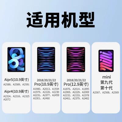 时途适用于于ipadPro充电器快充18/20/21/2/24版原套装双typec2C板充电头ipadproCW003（-11/12.9平寸数据线