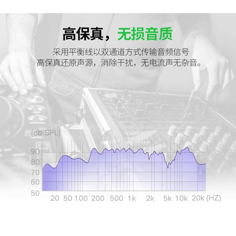 三芯卡侬公母延长线音响电视麦克风功放调音台舞台音频延长连接线