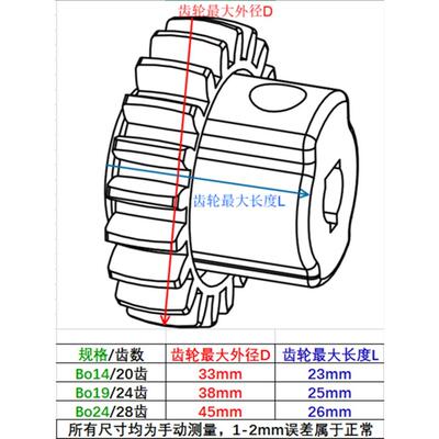 德国进口KTR BoWex尼龙外齿轮Bo14/19/24联轴器20齿24齿28齿1b端