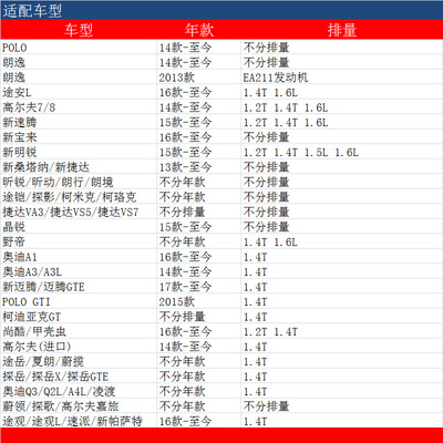 。适配大众蔚揽GTE 蔚领 夏朗 尚酷 机油滤芯扳手 机滤换油工具套