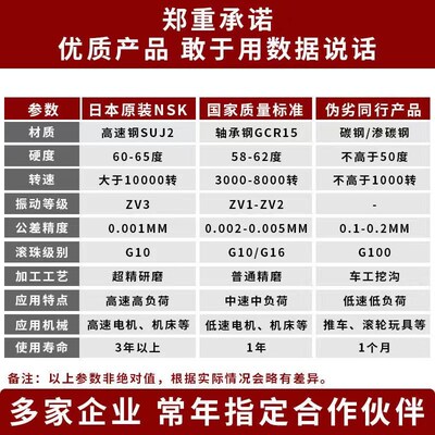 NSK日本进口角接触轴承QJ205 206 207 209 210 211 212 213 214