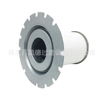 厂家直销替代1614905600 2906056500 3001500625空气油分离器
