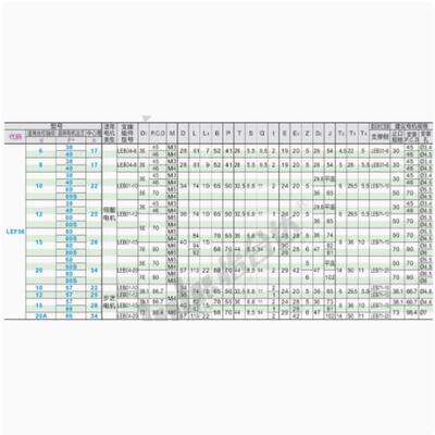 丝杆座LEF05-d15-F86-h28LEF56-d15-F60s-h28LEF56-d15-F60-h28