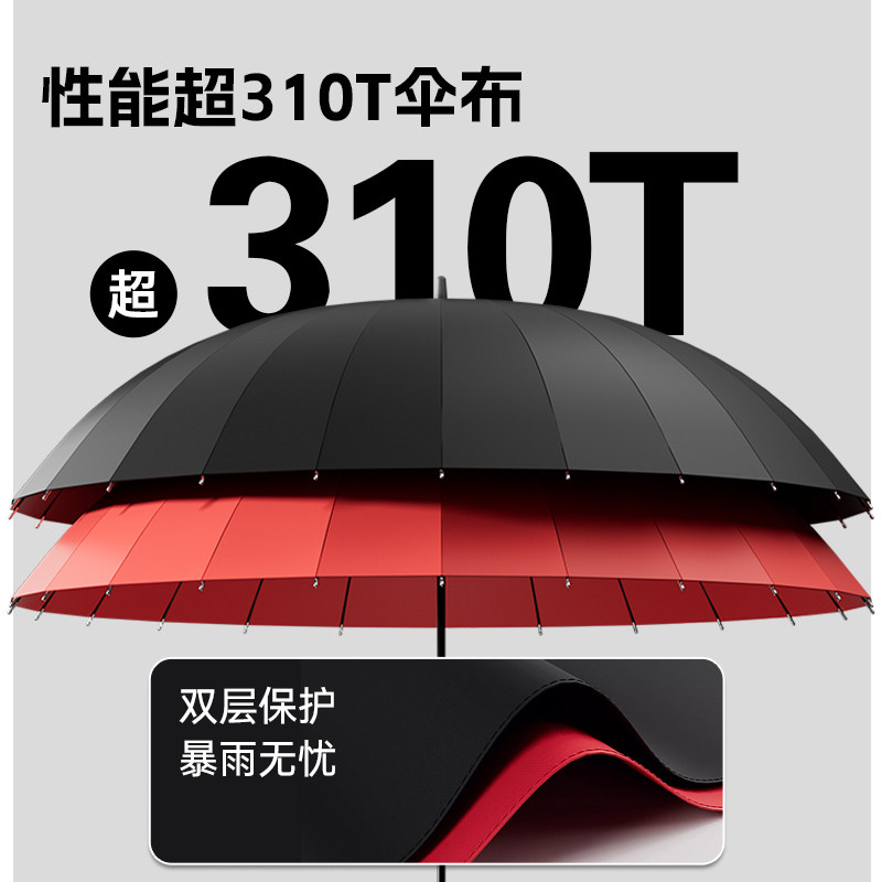 24骨长柄雨伞男士双层加大加厚自动抗风暴雨伞超大号直杆结实